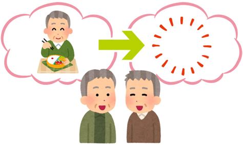 中核症状における記憶障害について〜知っておきたい認知症のこと〜 Koyukai Friends 社会医療法人 甲友会
