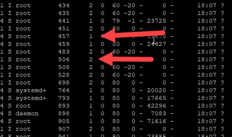 Process Monitoring Customizing The PS Output Linux Foundation Forums