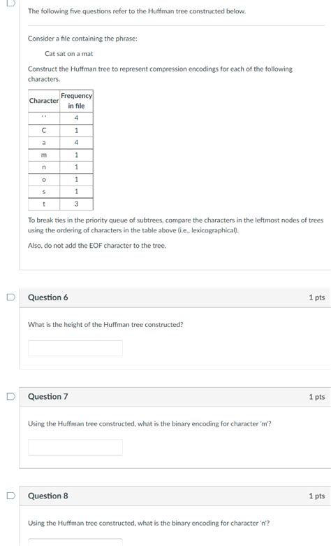 Solved The Following Five Questions Refer To The Huffman Chegg
