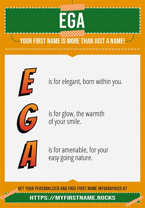 Ega First Name Personality And Popularity