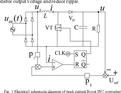 Figure 1 From Bifurcation Suppression Of Peak Current Boost PFC