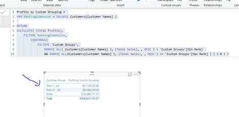 Customer Abc Analysis Dax Calculations Enterprise Dna Forum