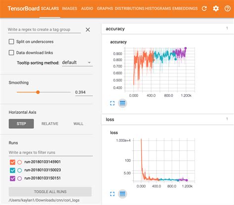 Background Obiwan Documentation
