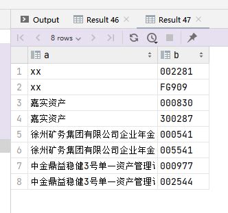 MysqlOracle 中将汉字 中文 按照拼音首字母排序 编程小白 博客园