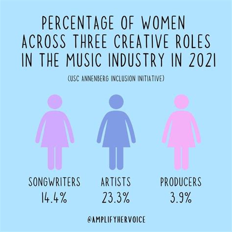 Ashley Alfermann Posted On Linkedin