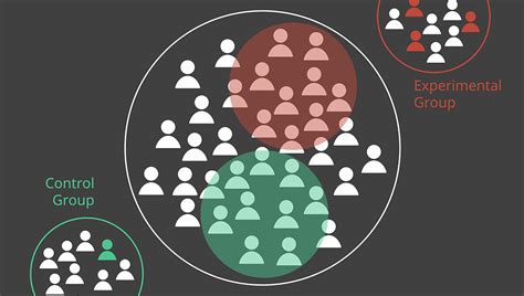 A Sham Controlled Trial Of Af Ablation Is Feasible But Is It Needed
