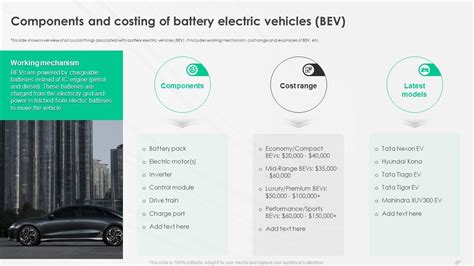 Top 10 Electrical Vehicles Powerpoint Presentation Templates In 2026