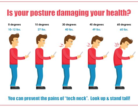Tennessee Chiropractic Association 5 Ways To Feel The Difference Of