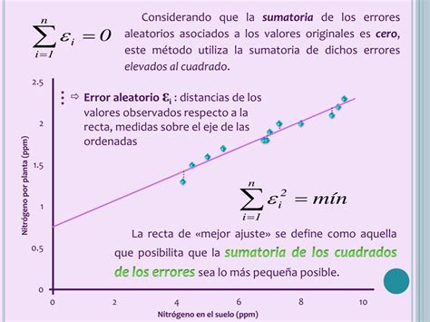 PPT Regresión Lineal Simple PowerPoint Presentation free download
