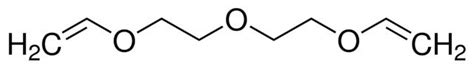 Mendel Chemicals Srl