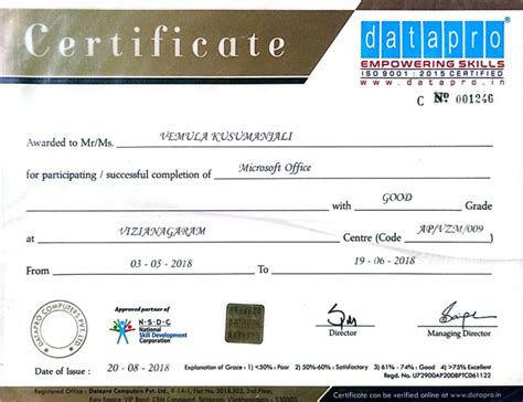 Kusumanjali Vemula On Linkedin Throwback Microsoftofficesuite