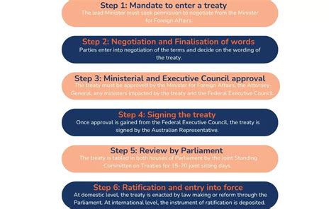 International Law Rule Of Law Education Centre