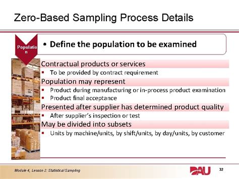 Lesson 2 Statistical Sampling 15 November 2013 Lesson