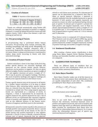 Irjet Sentiment Analysis In Twitter Pdf
