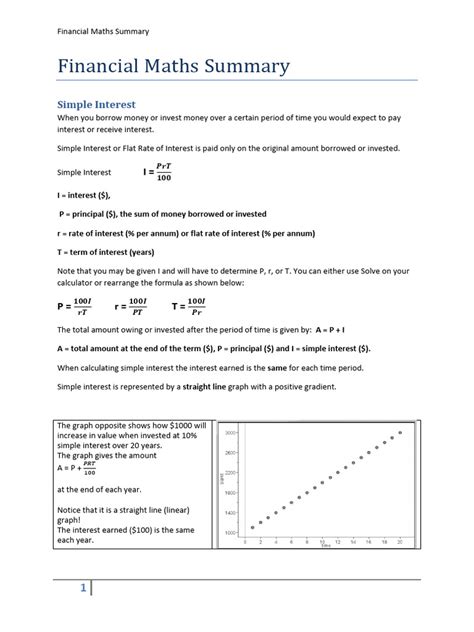 Financial Maths Summary Pdf Interest Depreciation
