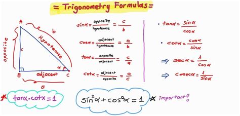 List Of Trigonometry Formulas Pdf Sorumatik Blog