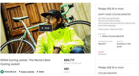 Crowdfunding Vs Peer To Peer Fundraising Key Features And Insights