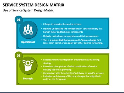 Service System Design Matrix For PowerPoint And Google Slides PPT Slides