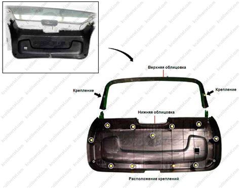 SsangYong Actyon с 2006 года - дверь багажного отделения