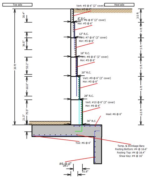 Cmu Retaining Wall Design Example Wall Design Ideas