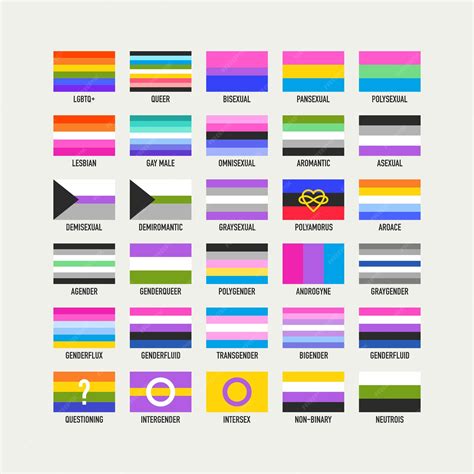 Premium Vector Collection Of Pride Flags Sexual And Gender Identity