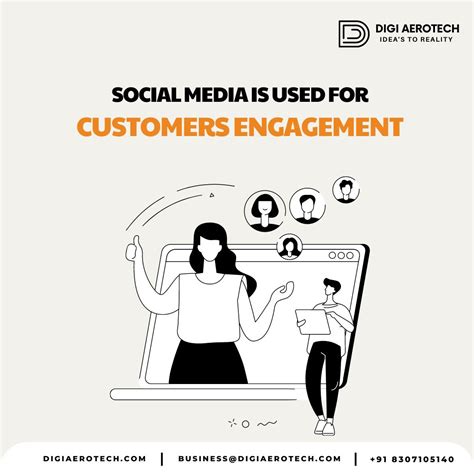 Deepak Goyal On Linkedin Digi Aerotech Best Digital Marketing Agency