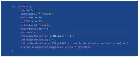 Android Snapdragon Integration And Tensor Interpretation With Kotlin