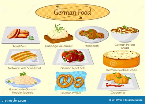 Collection Of Delicious German Food Stock Vector Illustration Of Diet