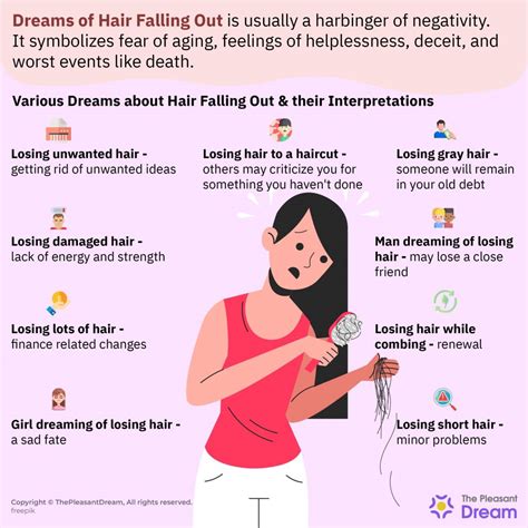 Hair Falling Out Dream Are Your Relationships Falling Out