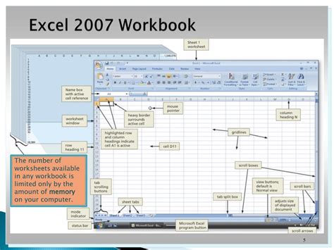 Ppt Ca1 Excel 2007 Lesson 1 Review Powerpoint Presentation Free Download Id 2812508
