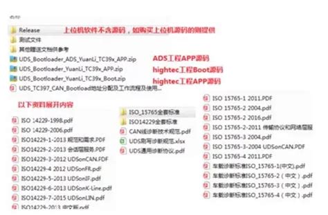 For Tc397 Tc387 And Tc377 Microcontrollers Are Customized Based On Uds