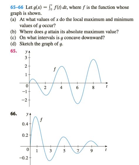 solved 65 66 let g x jo f t dt where f is the function