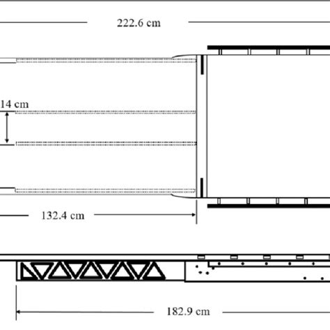 Pdf Dosimetric Evaluation Of The Qfix Kvue Tm Calypso Couch Top