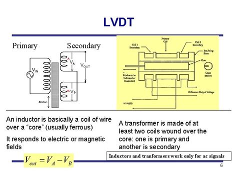 Lvdt Youre Expected To Learn Linear Variable Differential
