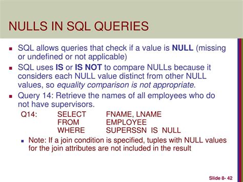 Ppt Sql 99 Schemadefinition Constraints And Queries And Views Powerpoint Presentation Id