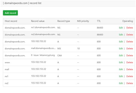 Cara Setting Dns Di Aapanel Manual Knowledge Base Panduan Cara Kelola Web And Server