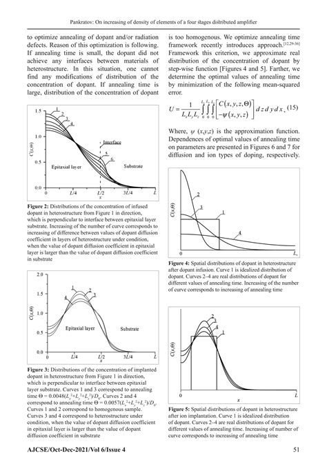 On Increasing Of The Density Of Elements Of Field Effect Heterotransistors Framework A Four