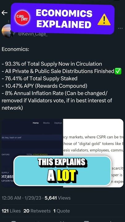 🚀 Cspr Casper Network Economics 101 Explained Shorts Cspr Crypto