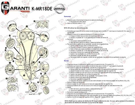 Diagram Nissan Latio Wiring Diagram Mydiagramonline