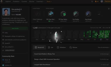 Siva Prakash K On Linkedin Leetcode Codingchallenge Problemsolving