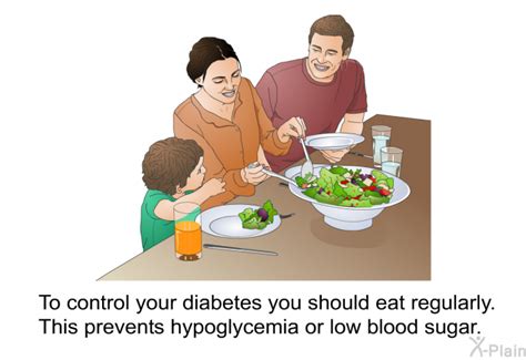 Diabetes Carbohydrate Counting