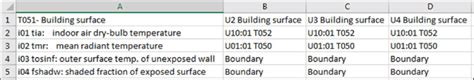 Example Of Type Crosswalk Data Download Scientific Diagram