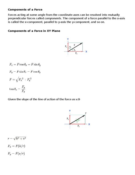 Components Of Force Formula Statics Civil Engineering Components