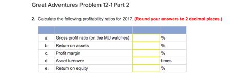 Solved 2 Calculate The Following Profitability Ratios For Chegg