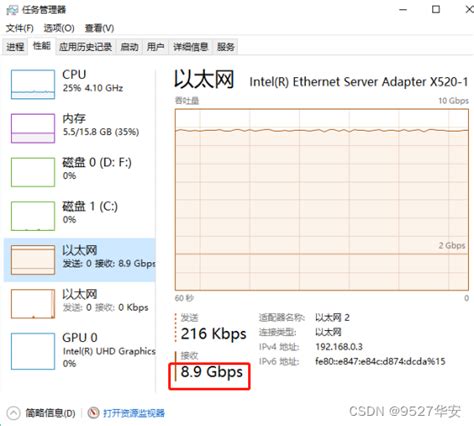 Fpga实现10g万兆网udp通信 10g Ethernet Subsystem替代网络phy芯片 提供工程源码和技术支持万兆以太网芯片