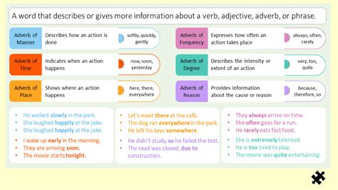 grammar essentials core grammatical structures pptx
