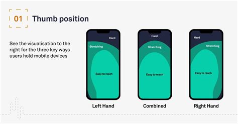 Mohammed Arshad On Linkedin Design Ui Ux Userexperience