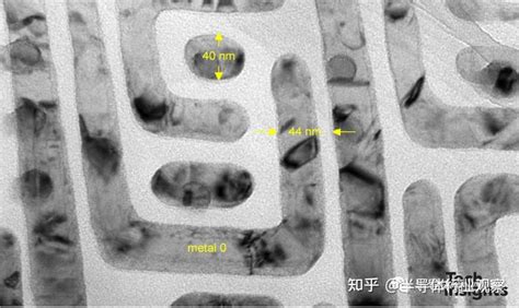 Euv光刻太贵，替代方案被考虑 知乎