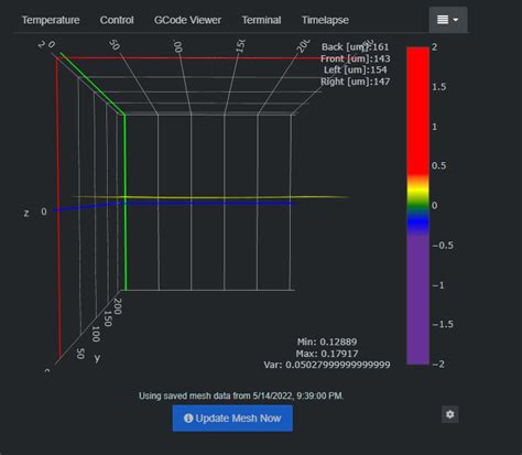 Help W Correcting My Bed Level W Nylock Mod Please User Mods