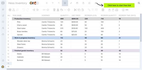 Production Tracking Monitoring The Success Of Your Manufacturing Process